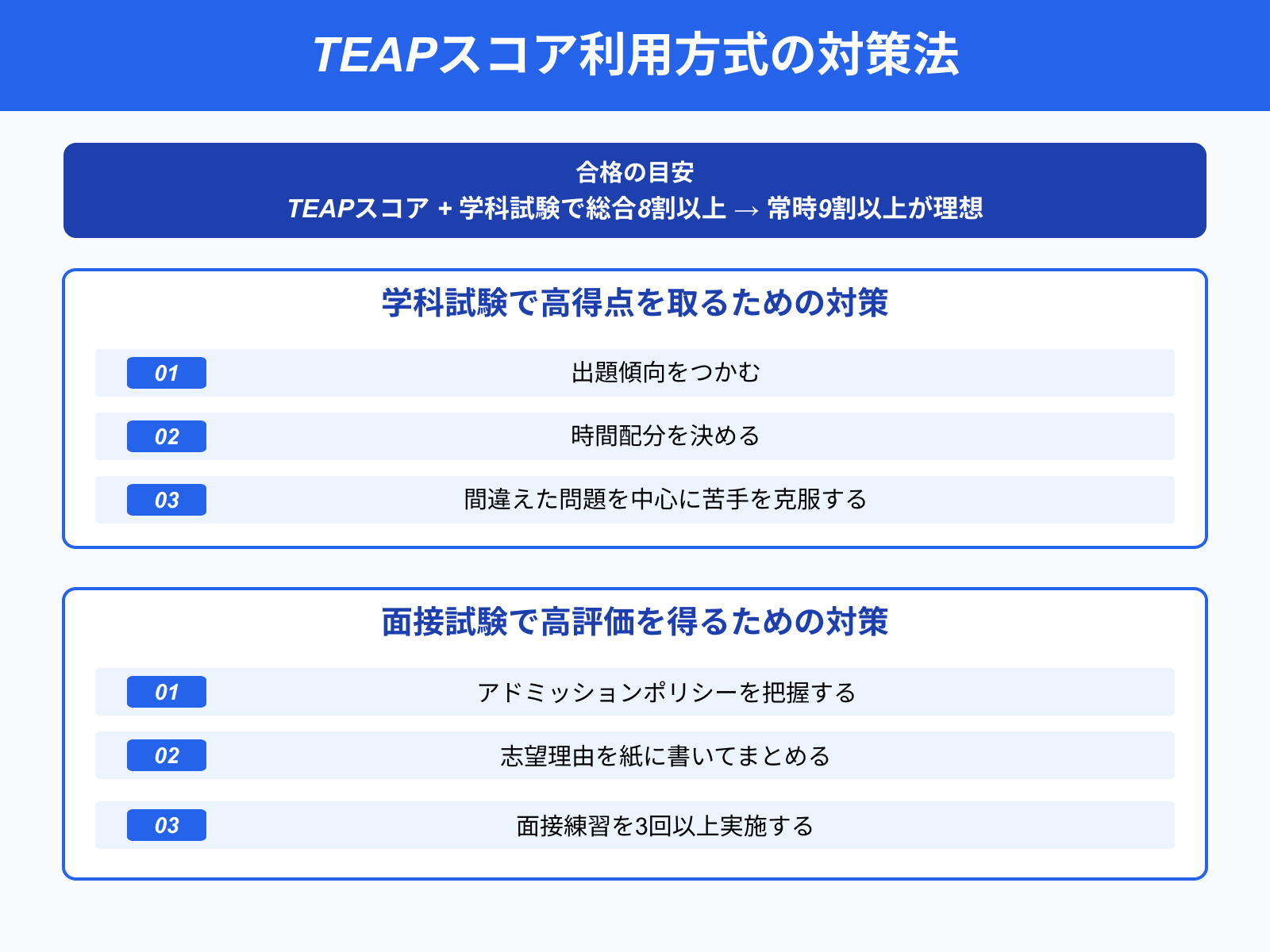 上智大学のTEAPスコア利用方式とは？入試の特徴＆対策方法まとめ | 推薦ナビ