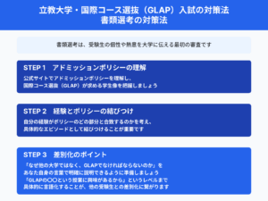 立教大学の国際コース選抜（GLAP）入試とは？特徴&倍率・対策法まとめ | 推薦ナビ
