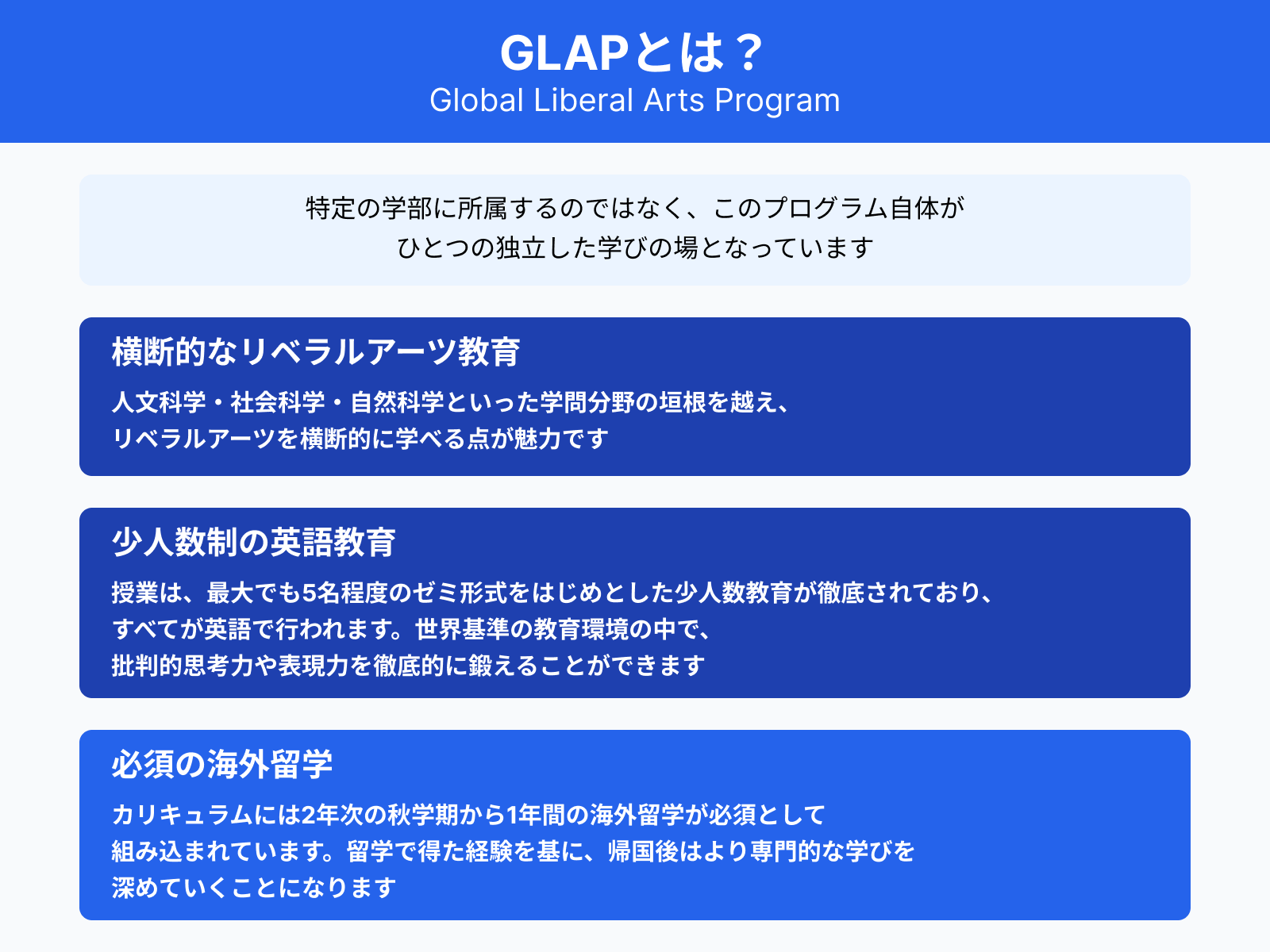 立教大学の国際コース選抜（GLAP）入試とは？特徴&倍率・対策法まとめ | 推薦ナビ